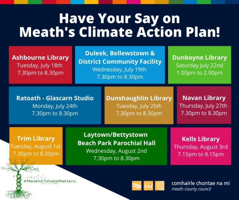 Meath Public Participation Network » Have your say in Meath’s Climate ...