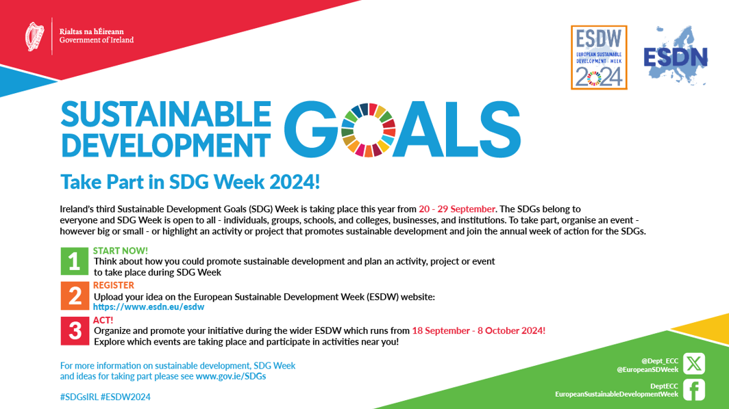 Meath Public Participation Network » SDG (Sustainable Development Goals ...